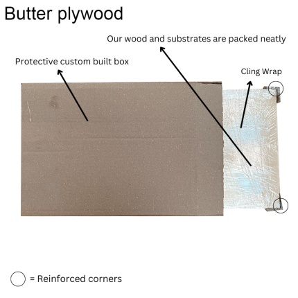 Wood Butter Ply Sheets - 2mm - Moksi