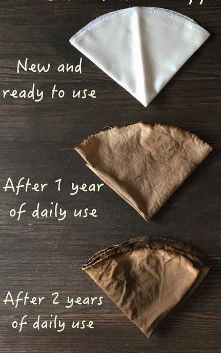 Reusable Coffee Filter - 2pc - Moksi